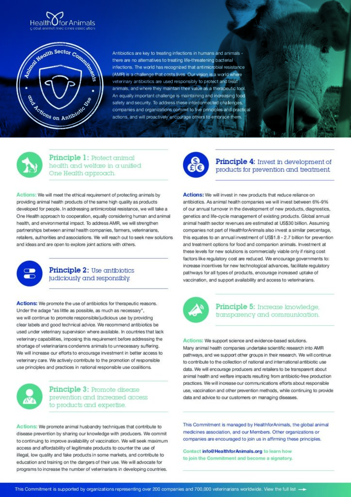 Animal Health Sector Commitments and Actions on Antibiotic Use ...