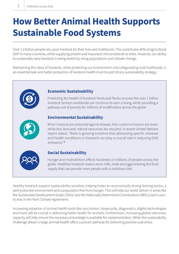 How Better Animal Health Supports Sustainable Food Systems 2501 ...